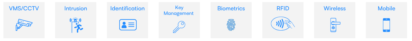 Access Control Solutions | IDtech