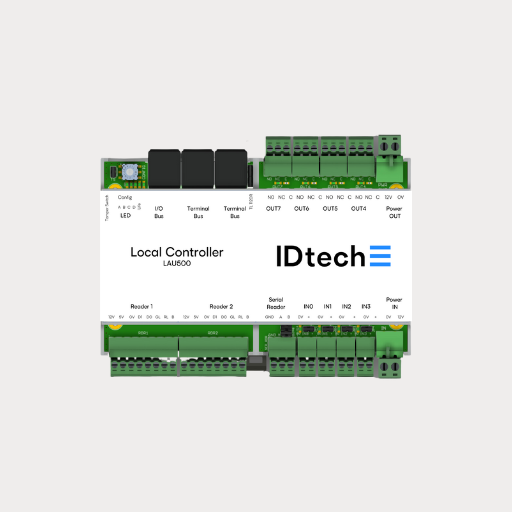 Time Management - IDtech